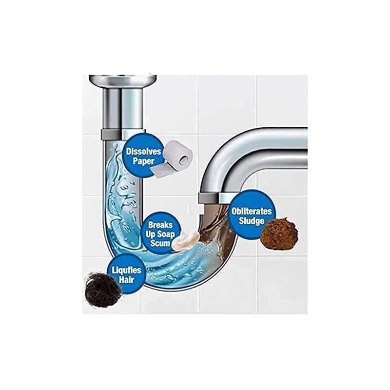 Powerful Sink & Drain Blockage Cleaner Powder